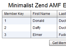 ZEND AMF (Action Message Format) Minimalist Example Using RemoteObject and MySQL | Lon Hosford